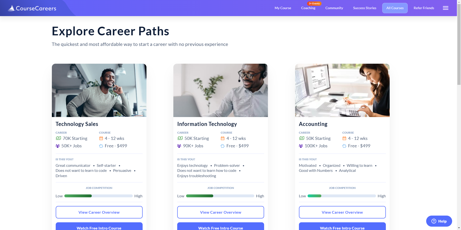 CourseCareers Review: Worth It? Comprehensive Platform Guide