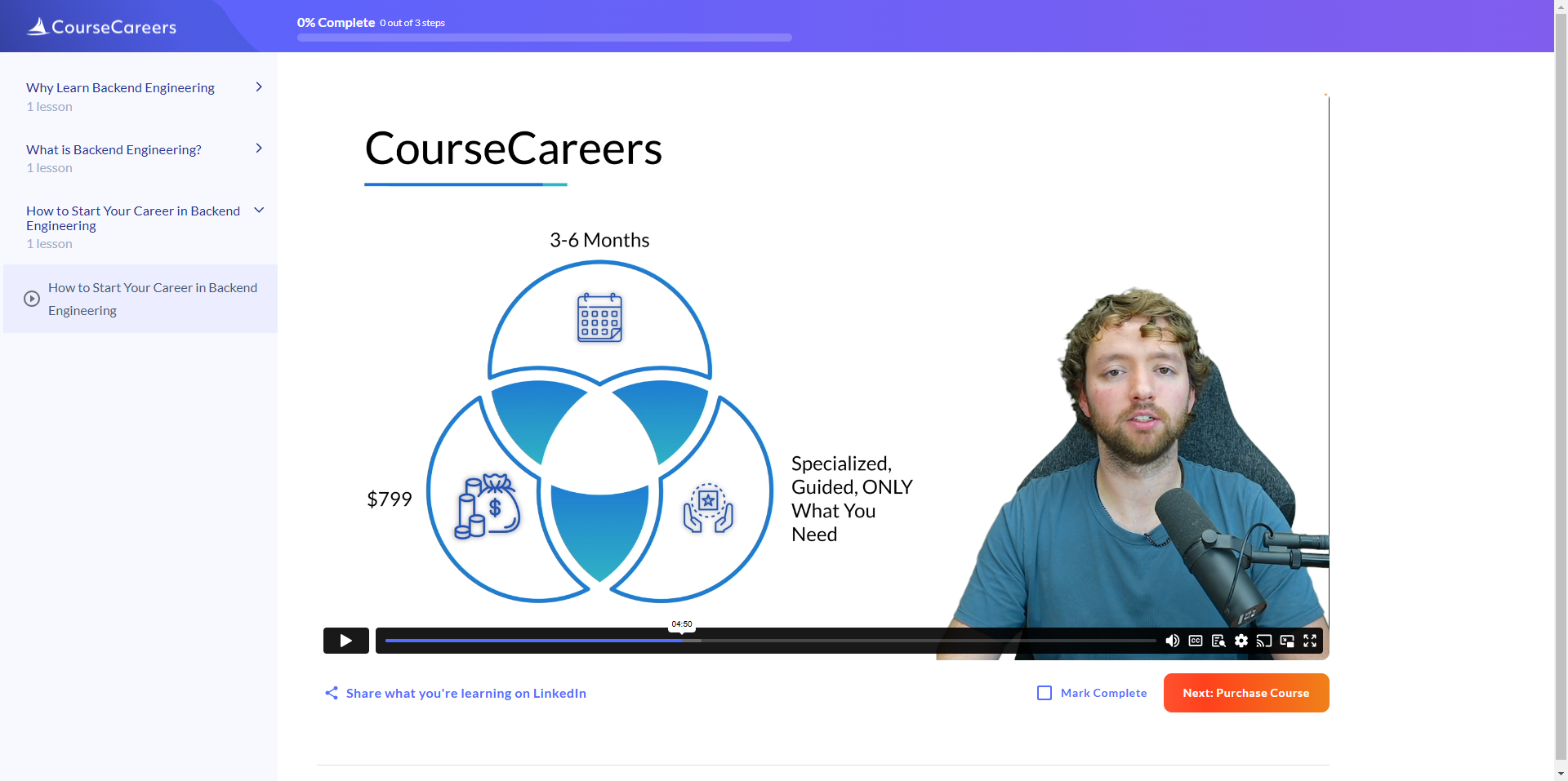 Is It Worth It? Big CourseCareers Backend Development Review