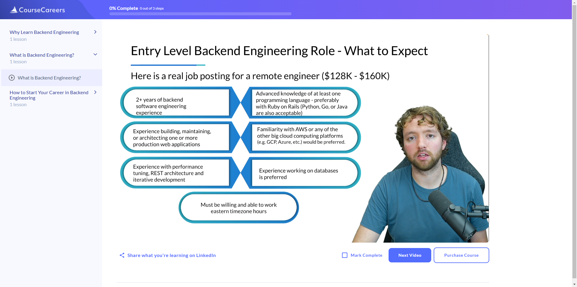 Is It Worth It? Big CourseCareers Backend Development Review