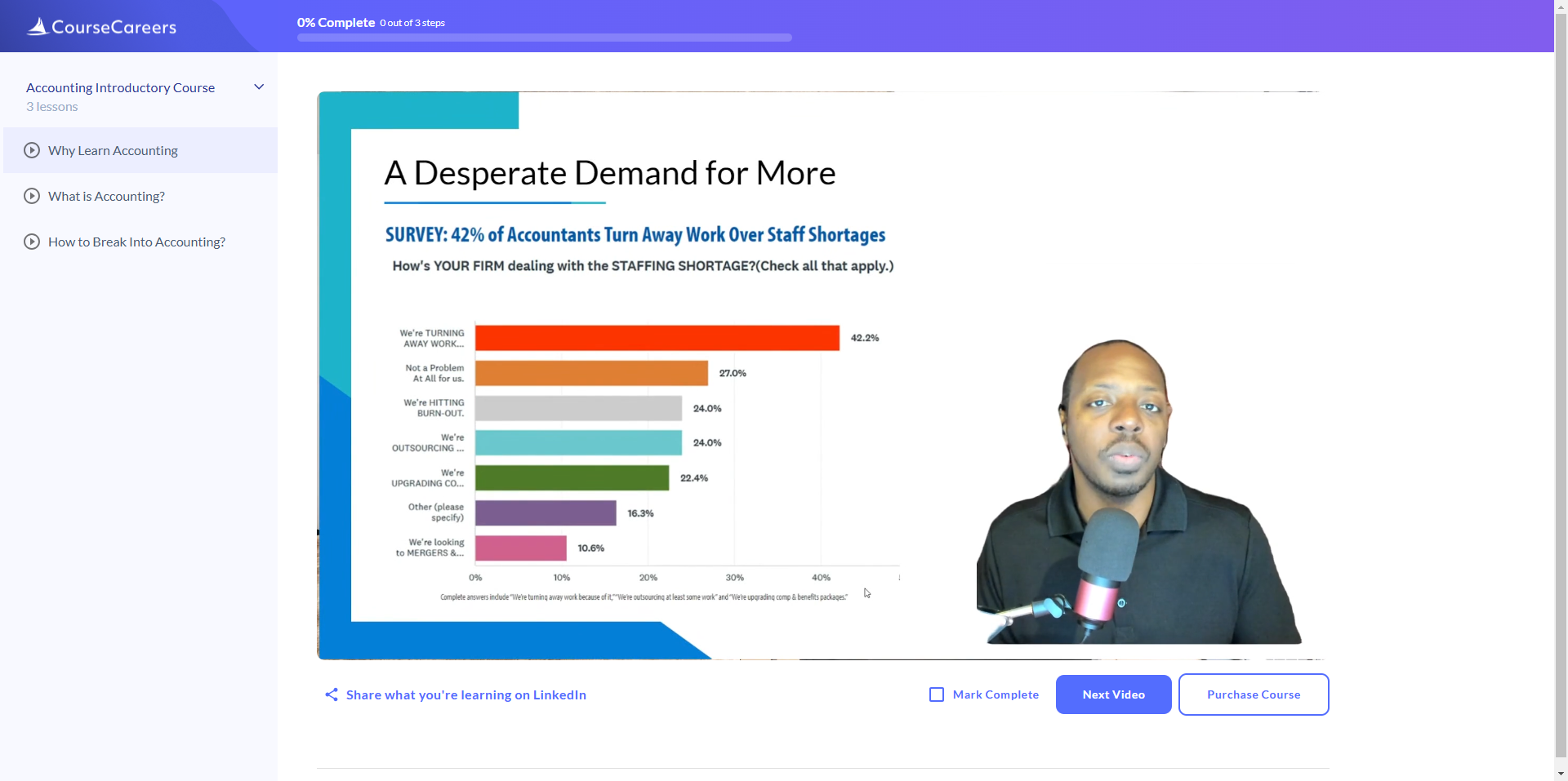 Draxlr Review vs. 7 Options: Unleash SQL Bold Data Insights