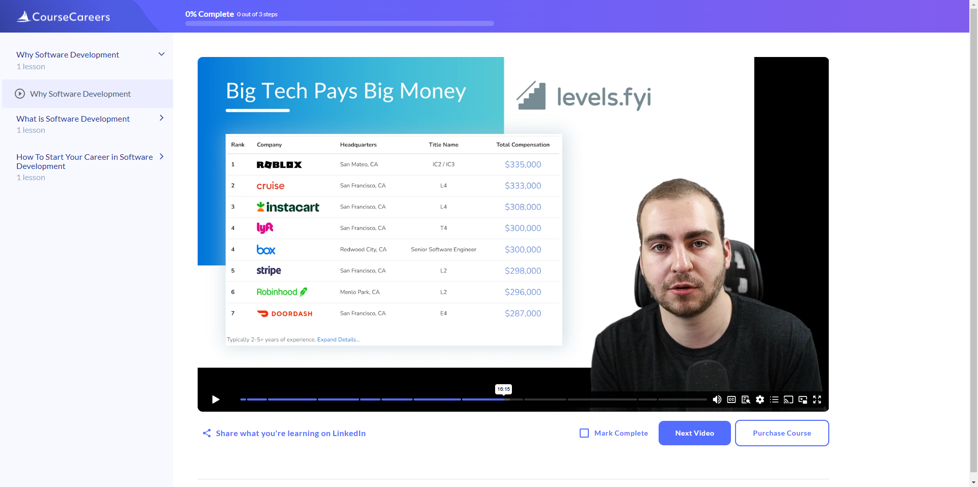 CourseCareers Software Development Review: Is it Worth It?